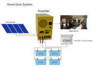 100 Watt Solar Panel System 1100W 1800W Solar System For Home